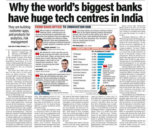 Venkatesan Hariharan On Linkedin Achyut Venkatesan Cisa Ajay Venkatesan Venkatesan Hariharan On Linkedin Achyut Venkatesan Cisa Ajay Venkatesan