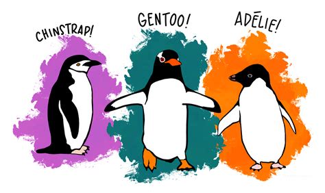 Seaborn Penguins Classification Logistic Regression By Bangskot