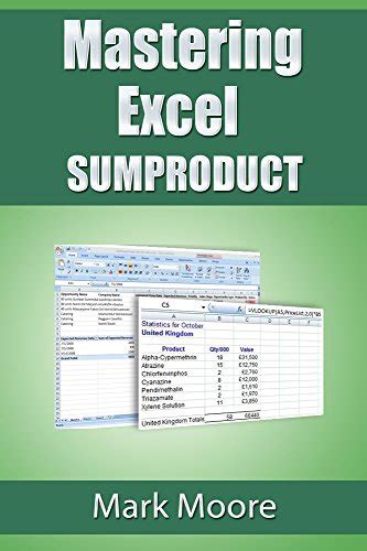How To Summarize A Column In Excel 7 Methods Career Quasar