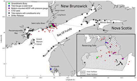 Jmse Special Issue Multiscale Multiphysics Modelling Of Coastal Ocean Processes Paradigms