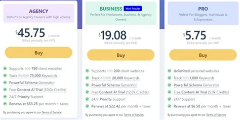 Best Wordpress Automation Tools And Plugins In 2025 Bit Apps