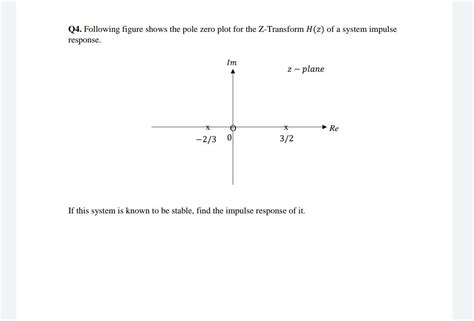 Solved Q4 Following Figure Shows The Pole Zero Plot For The