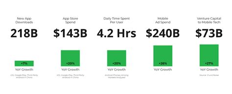 Xray And Flutter Testing Tutorial Xray Blog