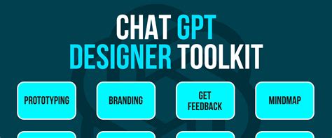 Chatgpt Toolkit For Graphic Designers Rgraphicdesigning