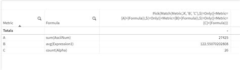 Solved How To Calculate Formulas Stored In A Column Qlik Community