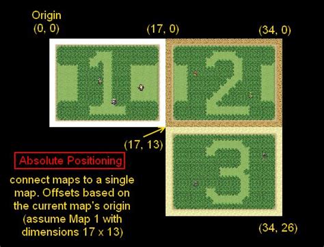Connected Maps 姫himeworks