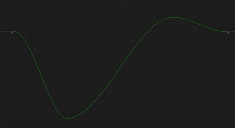 Devblog News Rust