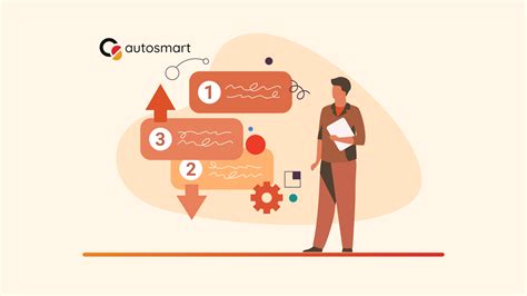 How Autosmart Audit Dealer Audit Management Software Works