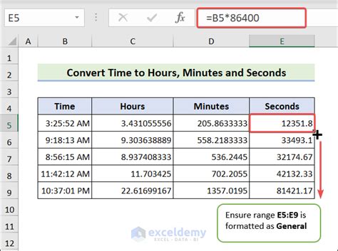 Converting Numbers To Time In Excel All Things To Know Exceldemy
