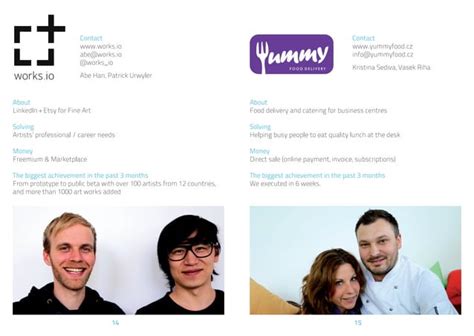 Startupyard 2013 Demo Day Handout Pdf Free Download