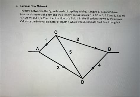 [solved] Steps For Laminar Flow Network The Flow Network