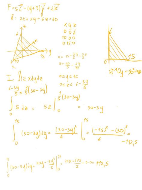 Help Me Verify This Solution On Finding The Flux Of A 3d Vector Field