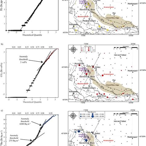 on the left‐hand side is shown the quantile‐quantile plots q‐q plots download scientific
