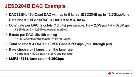 Understanding Sampling Rate Vs Data Rate Decimation Ddc