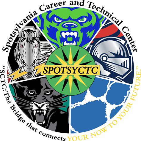 about sctc spotsylvania career and technical center
