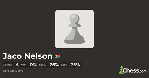 The Best Chess Games Of Jaco Nelson