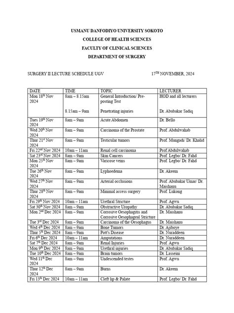 Surgery Ii Lecture Pdf Causes Of Death Clinical Medicine