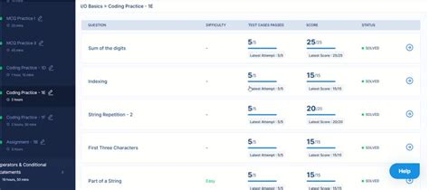 Karthik Reddy Julakanti On Linkedin Day13 30dayscodechallenge Ccbp Nxtwave Python Rahulatluri
