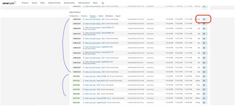 upgraded sonarqube 9 9 0 to 10 1 and some projects are not visible sonarqube server