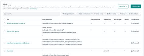 using amazon opensearch ml connector apis hku space ai hub