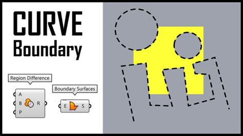 Plane Cut R Rhino Grasshopper
