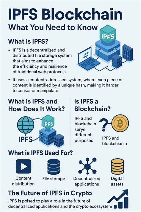 Ipfs Decentralize The Web With Interplanetary File System And Blockchain