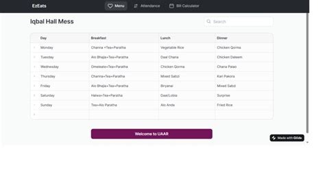 Nocode 100daysofnocode Learningjourney Nocodedevelopment Muhammad Fahad Bashir 💯