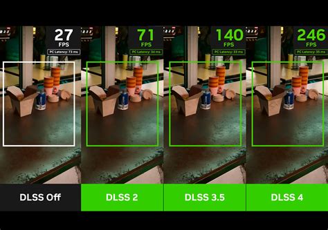 Nvidia Dlss 4 Ya Está Disponible Para Más De 75 Juegos Analizando