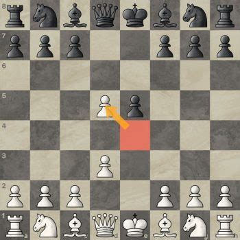 Chess Notation How To Read And Write Descriptive Algebraic Notation