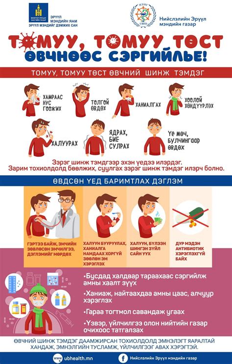 Томуу томуу төст өвчнөөс сэргийлье Record Mn