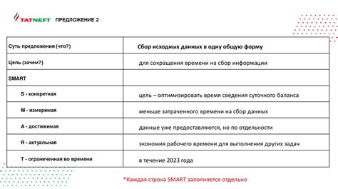 Практическая работа кандидата на должность руководителя диспетчерской службы производственного