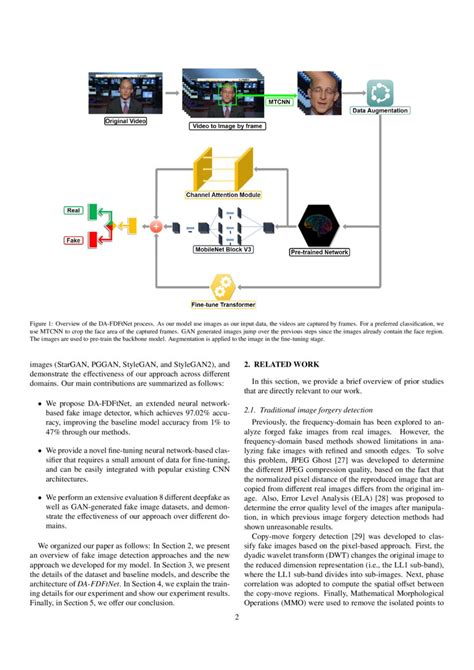 Da Fdftnet Dual Attention Fake Detection Fine Tuning Network To Detect