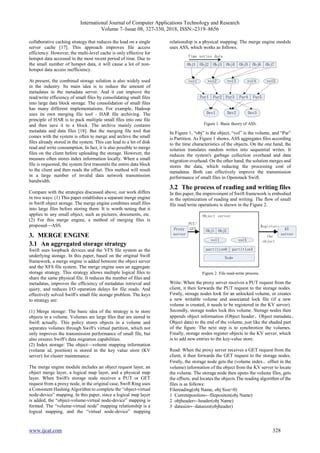 A Strategy For Improving The Performance Of Small Files In Openstack Swift PDF