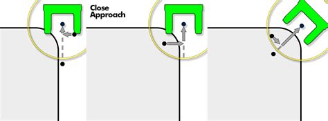 Klipper Annexed Probe Support For Probes That Dont Live On The Toolhead