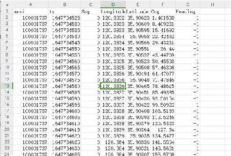 Figure 3 From Mining And Analysis Of Ship Overtaking Behavior Based On Ais Data Semantic Scholar