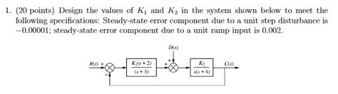 1 20 Points Design The Values Of K1 And K2 In The System Shown Below