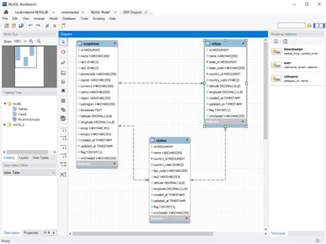 Mysql Workbench Diagram From Existing Database Lasopadoor
