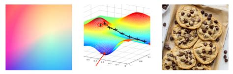Github Maxhhelmanparallel Grad Descent Parallel Gradient Descent