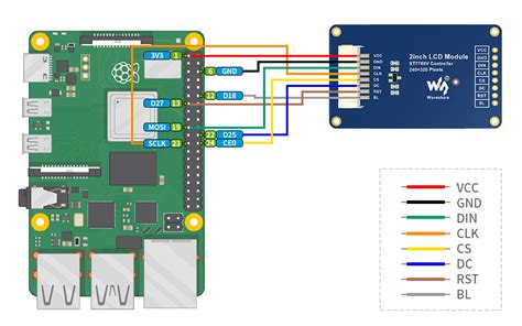 2inch Lcd Display Module Ips Screen 240×320 Resolution Spi Interface