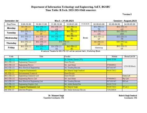 1st Sem Timetable Pdf Science Natural Sciences
