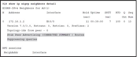 CCNP ROUTE Version 7 Chapter 2 EIGRP Implementation