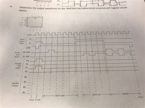 Solved 9 4 Determine The Output Waveforms For The 74hc194 4