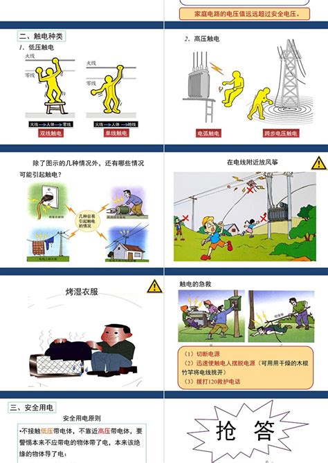 防止触电安全用电PPT教学课件 卡卡办公