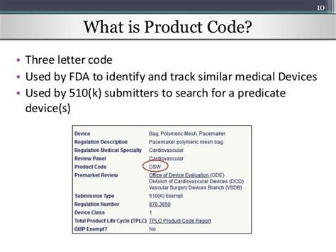 Fda Code Example