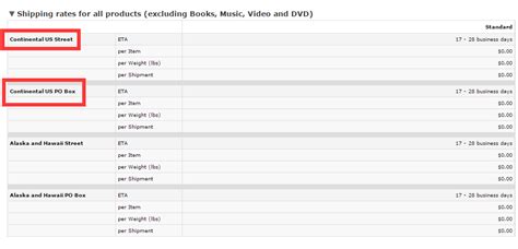 Amazon Shipping Override 大解密！个别运费的设置方法！－bqool 比酷尔