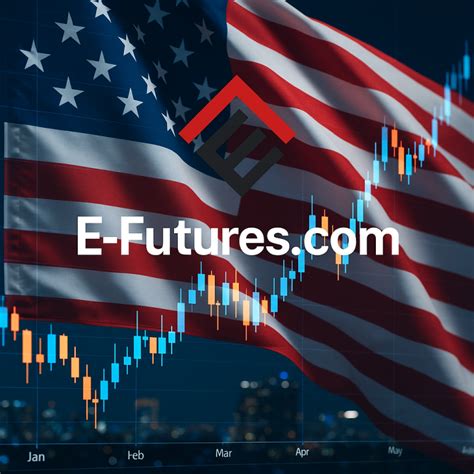 Futures Options Broker Cannon Trading Blog