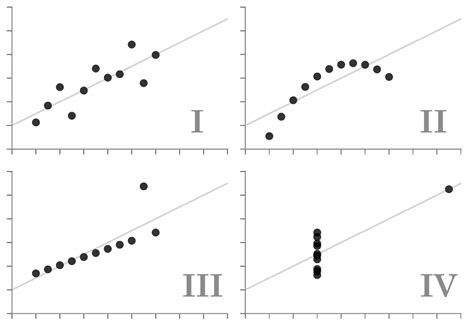 Data Science วิทยาการข้อมูล คืออะไร สายงานนี้ต้องทำอะไรบ้าง มาดูกันชัดๆ เข้าใจ Data ง่าย ๆ