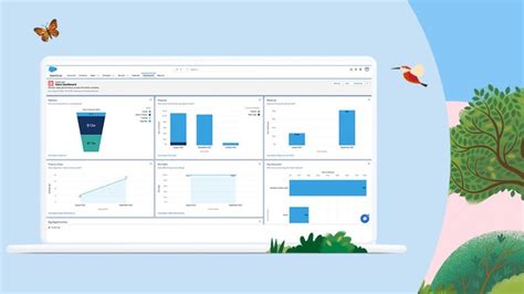 Salesforce Launches Simplified Crm To Help Customers ‘do More With Less
