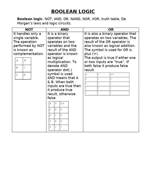 Boolean Logic Pdf