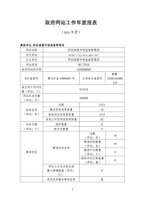 阿拉善盟行政公署 政府网站工作报表 2021年阿拉善盟市场监督管理局政府网站工作年度报表